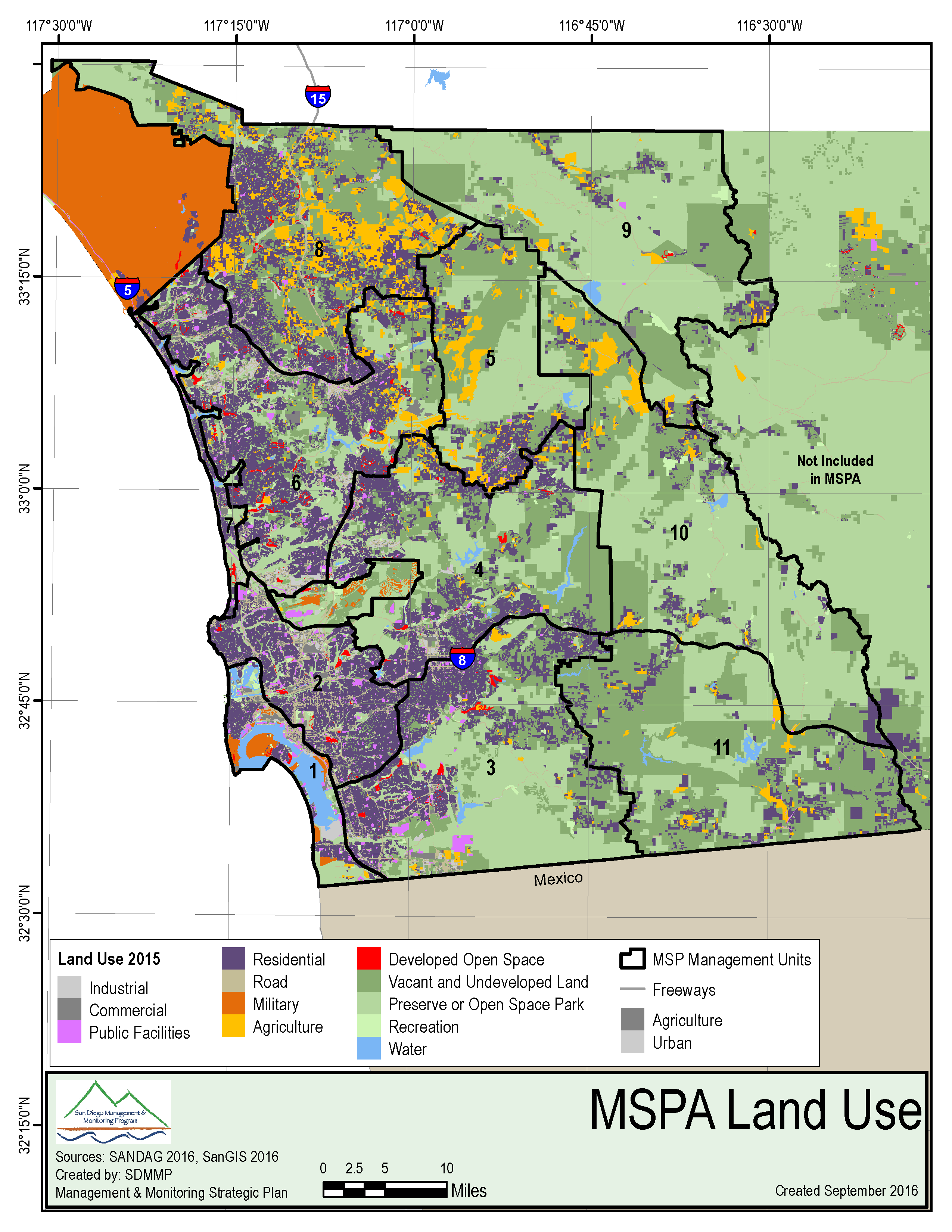 Management Strategic Plan